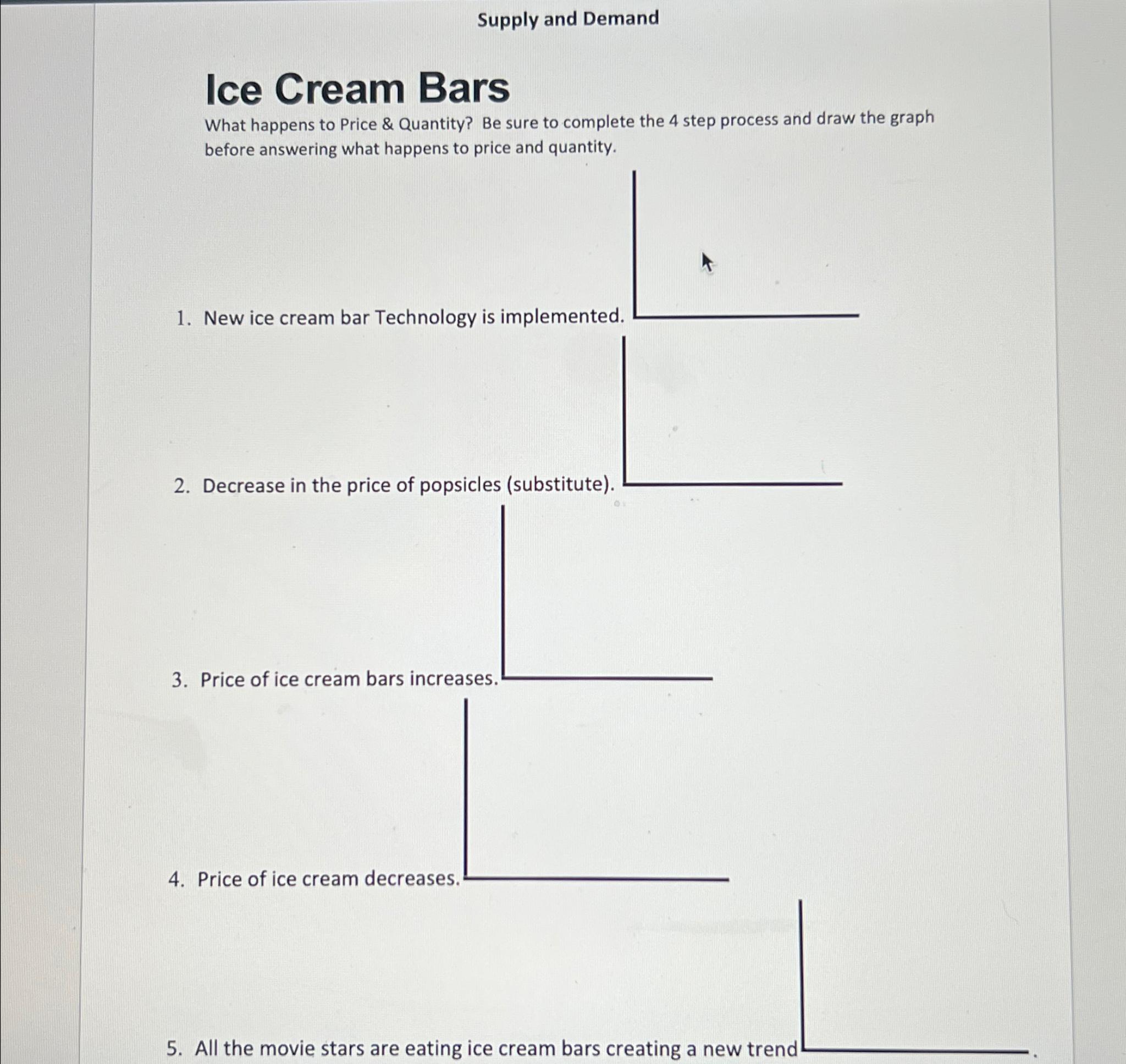 Solved Supply and DemandIce Cream BarsWhat happens to Price | Chegg.com