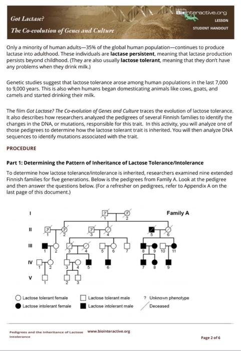 Solved PART 1: Determining the Pattern of Inheritance of | Chegg.com