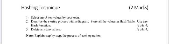 Solved Hashing Technique (2 Marks) 1. Select any 5 key | Chegg.com