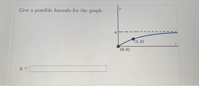 Solved Give a possible formula for the graph. (1,2) (0,0) y | Chegg.com