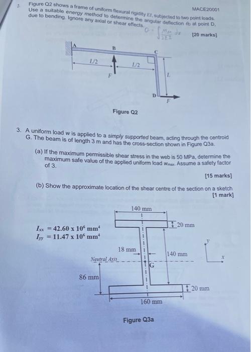 Solved 2. Figure Q2 shows a frame of uniform flexural | Chegg.com