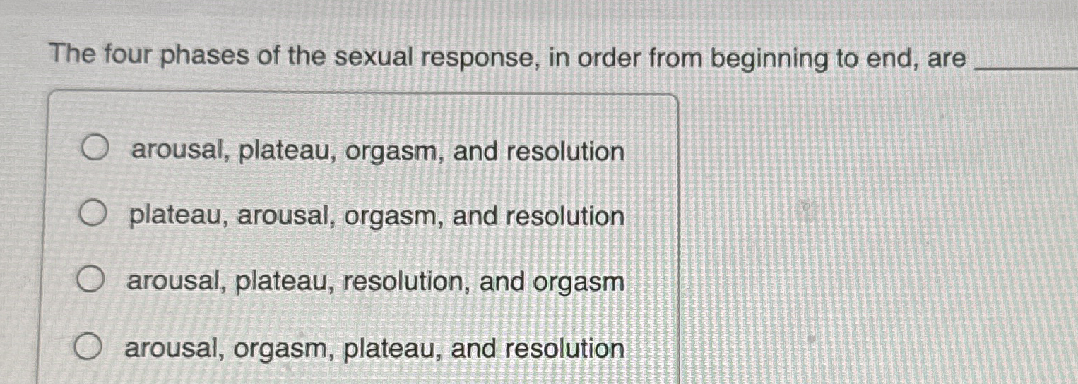 Solved The four phases of the sexual response, in order from | Chegg.com