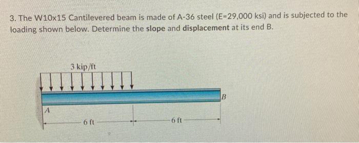 Solved 3. The W10x15 Cantilevered beam is made of A-36 steel | Chegg.com