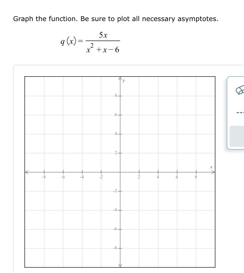 Solved Graph the function. Be sure to plot all necessary | Chegg.com