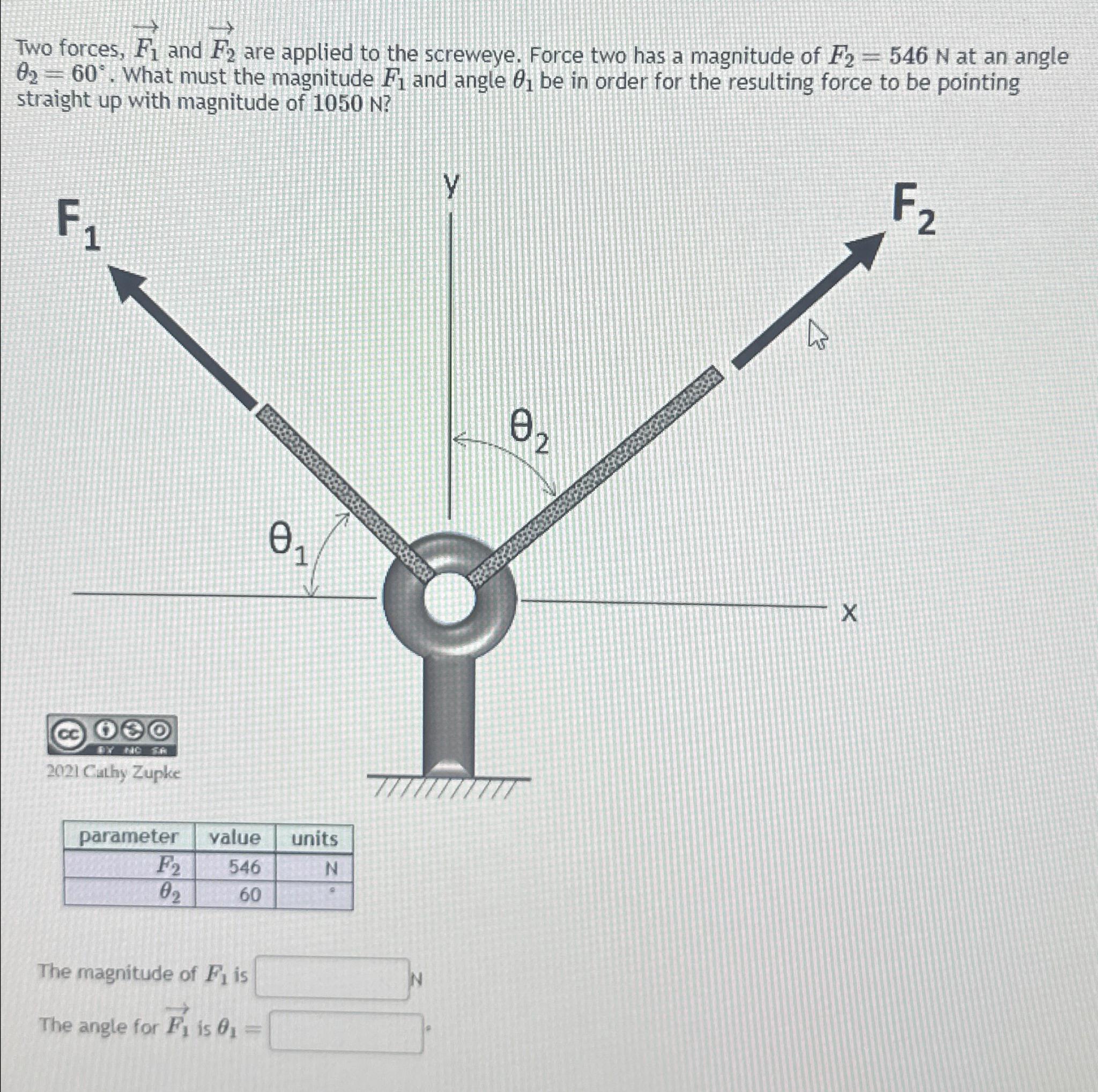 Solved Two forces, vec(F)1 ﻿and vec(F)2 ﻿are applied to the | Chegg.com