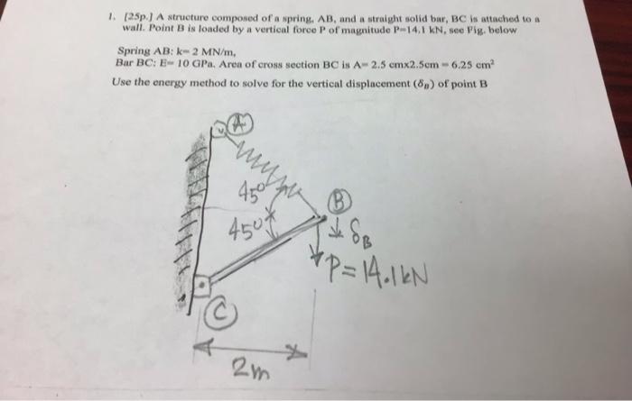 Solved 1. [25p.] A structure composed of a spring. AB, and a | Chegg.com