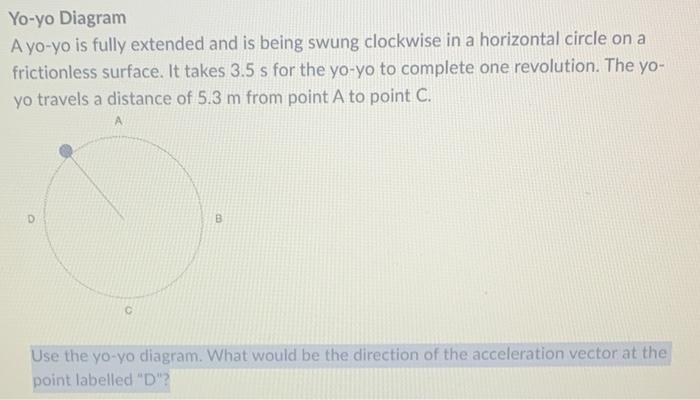 Solved Yo-yo Diagram A yo-yo is fully extended and is being | Chegg.com