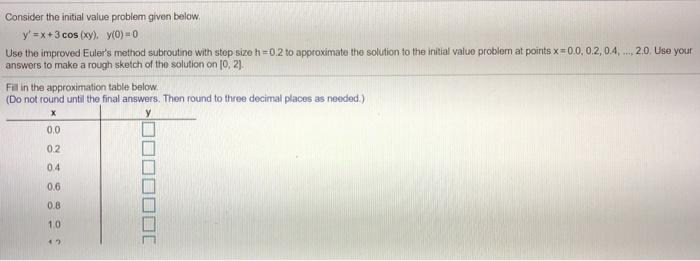 Solved Consider the initial value problem given below. y'=x | Chegg.com