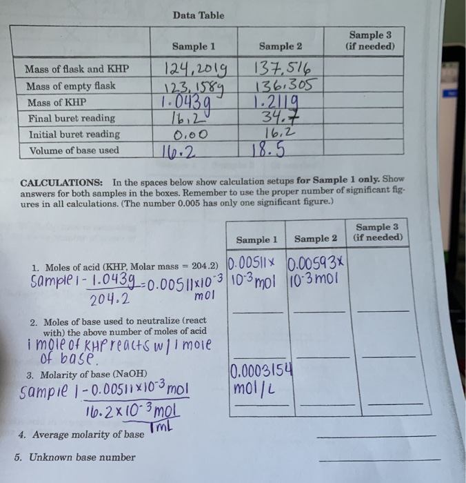 Solved Data Table Sample 3 (if needed) Mass of flask and KHP | Chegg.com