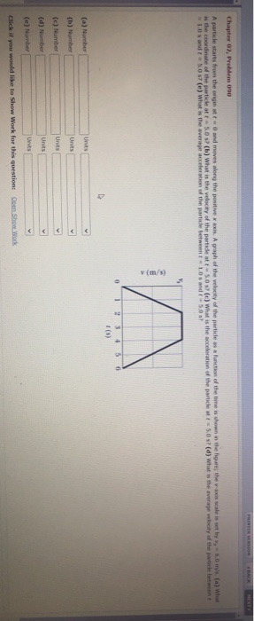 Solved Chapter 02, Problem 090 A particle starts from the | Chegg.com