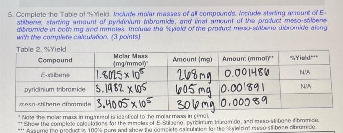 Solved 5. Complete the Table of %Yield. Include molar masses | Chegg.com