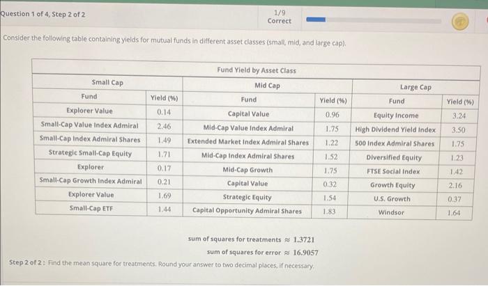 Solved Consider the following table containing yields for | Chegg.com