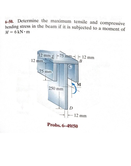 Solved 6-50. Determine the maximum tensile and compressive | Chegg.com