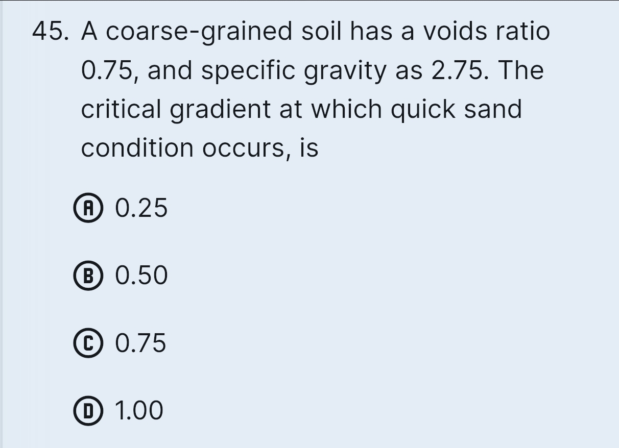 Solved A coarse-grained soil has a voids ratio 0.75 , ﻿and | Chegg.com