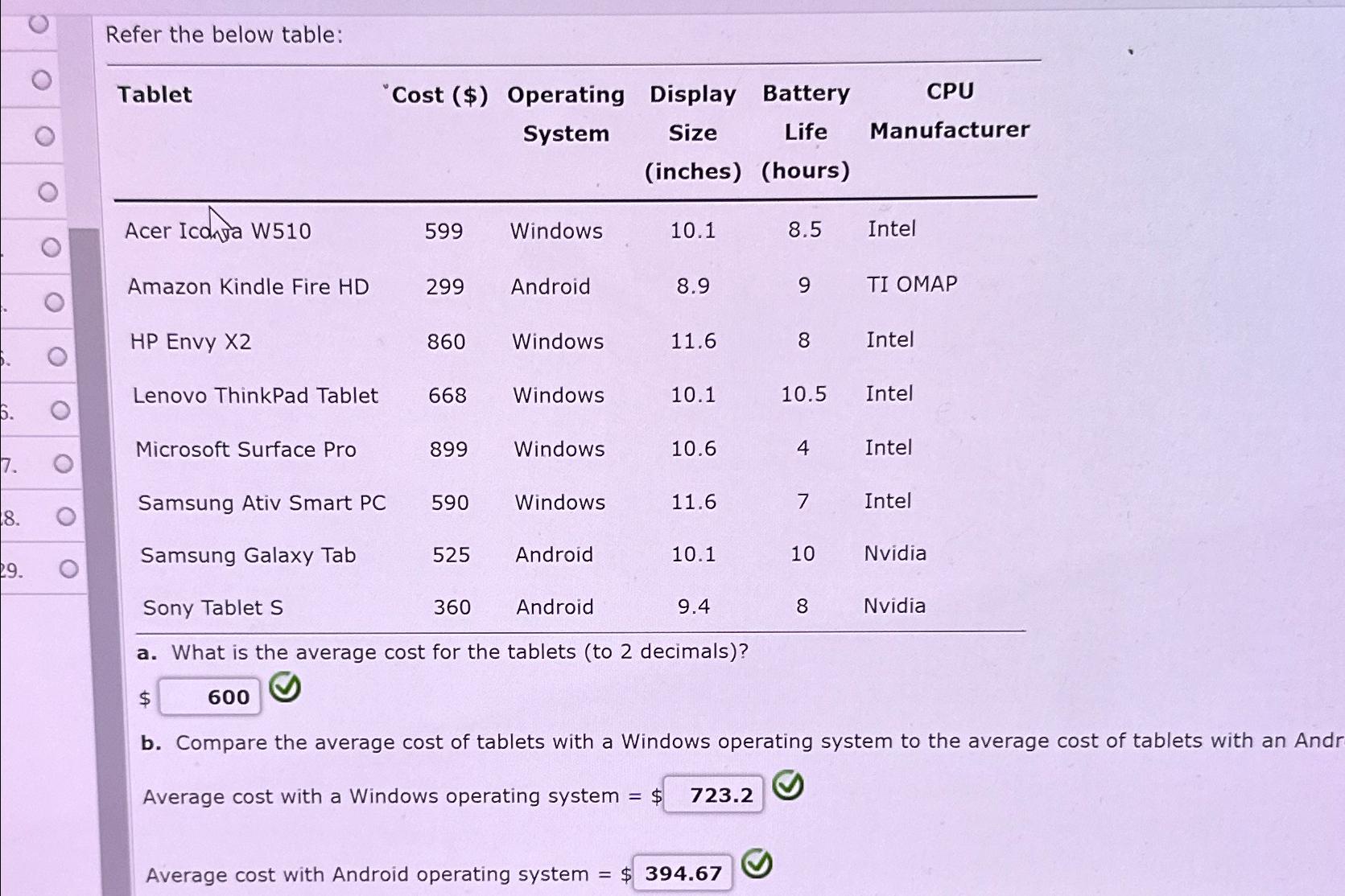 Solved Refer the below table:\table[[Tablet,Cost | Chegg.com