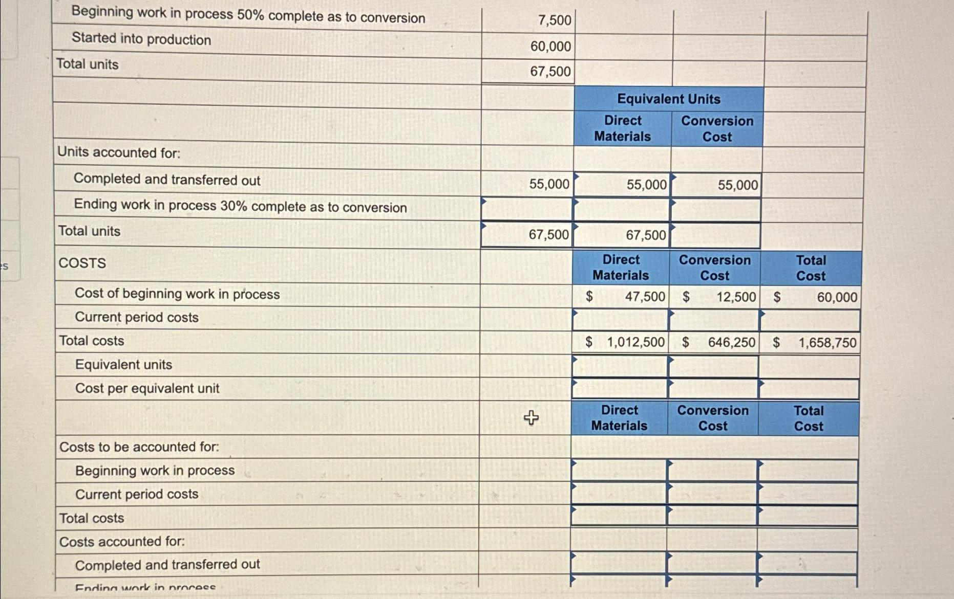 Solved \table[[Beginning work in process 50% ﻿complete as to | Chegg.com
