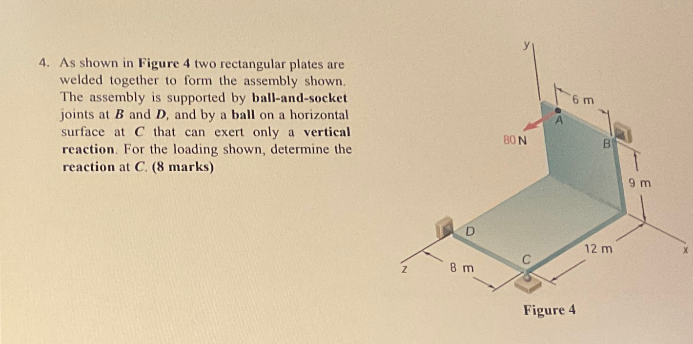 Solved As shown in Figure 4 ﻿two rectangular plates are | Chegg.com