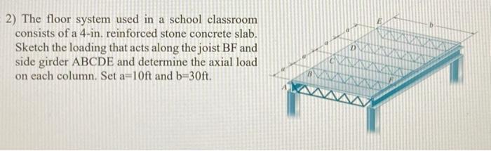 Solved 2) The floor system used in a school classroom | Chegg.com