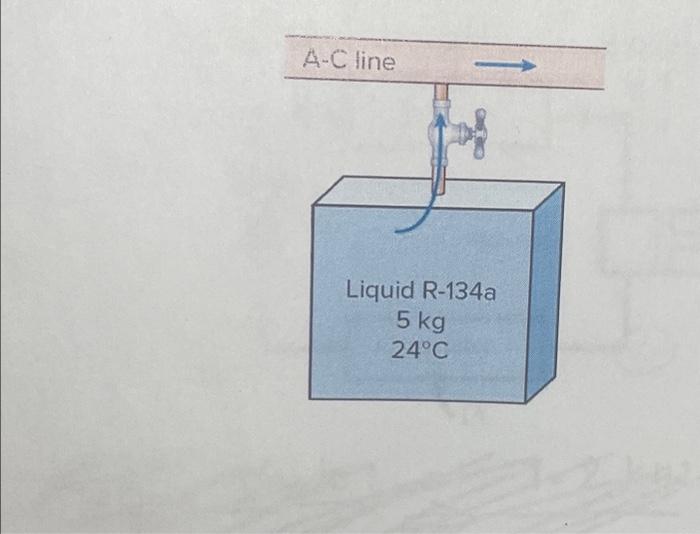 Solved An air-conditioning equipment ( AC ) is to be filled | Chegg.com