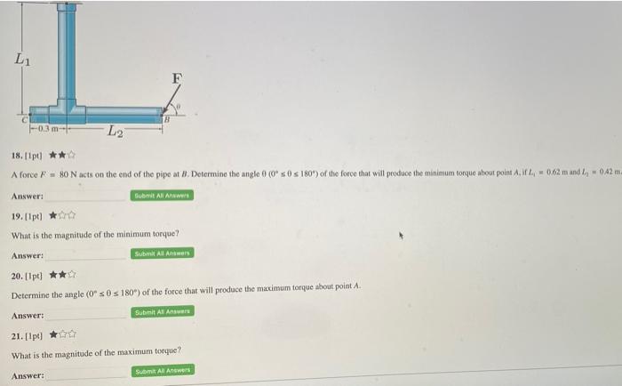 Solved A force F=80 N acts on the end of the pipe at B. | Chegg.com