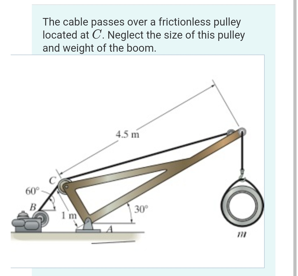Solved The cable passes over a frictionless pulley located | Chegg.com
