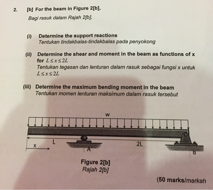 Solved [b] For the beam in Figure 2[b], 2. Bagi rasuk dalam | Chegg.com