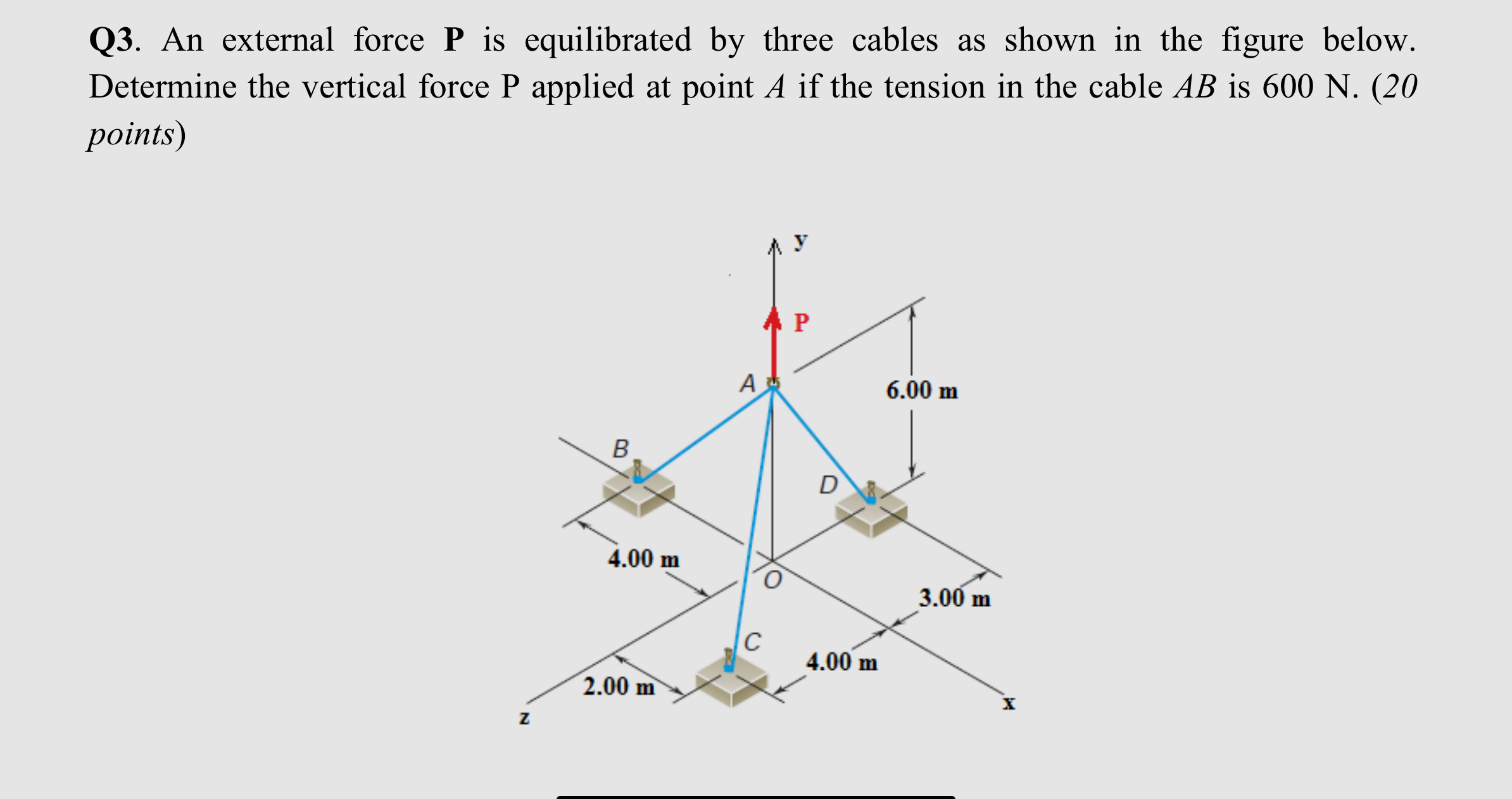 Solved Q3. ﻿An external force P ﻿is equilibrated by three | Chegg.com