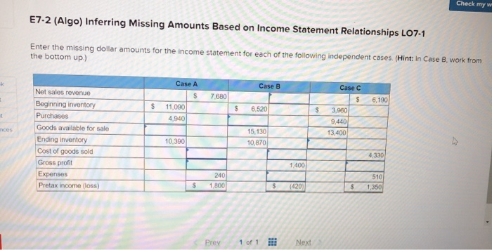 Solved Check my w E7-2 (Algo) Inferring Missing Amounts | Chegg.com