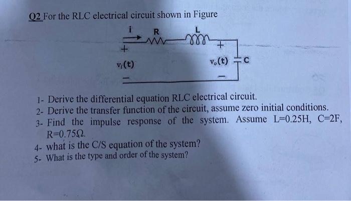 Solved Q2 For the RLC electrical circuit shown in Figure 1- | Chegg.com