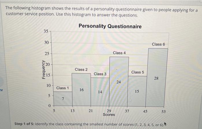 Solved step 1 of 5 identify the class contianing the | Chegg.com