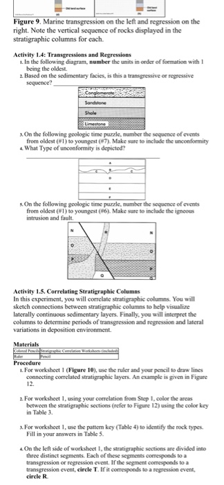 and (3) an interval biozone. Draw the boundaries of | Chegg.com