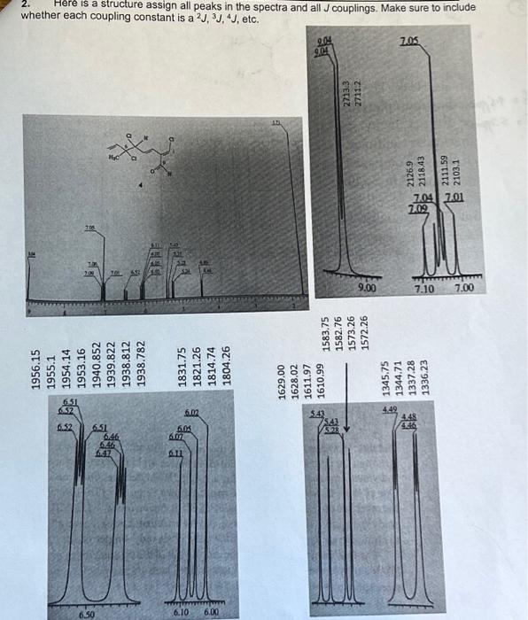 2. Here is a structure assign all peaks in the | Chegg.com