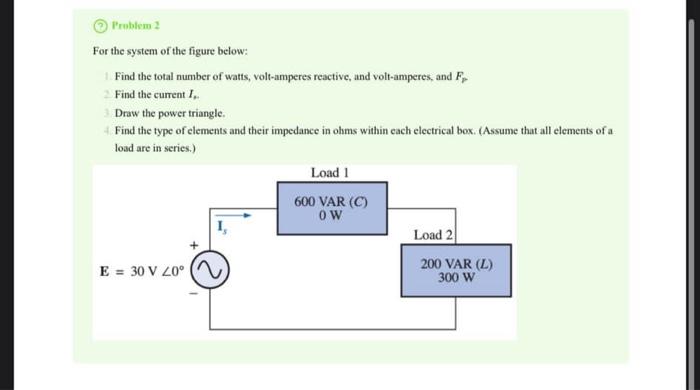 Solved For the system of the figure below: Find the total | Chegg.com
