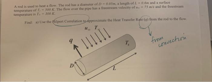 Solved A rod is used to heat a flow. The rod has a diameter | Chegg.com