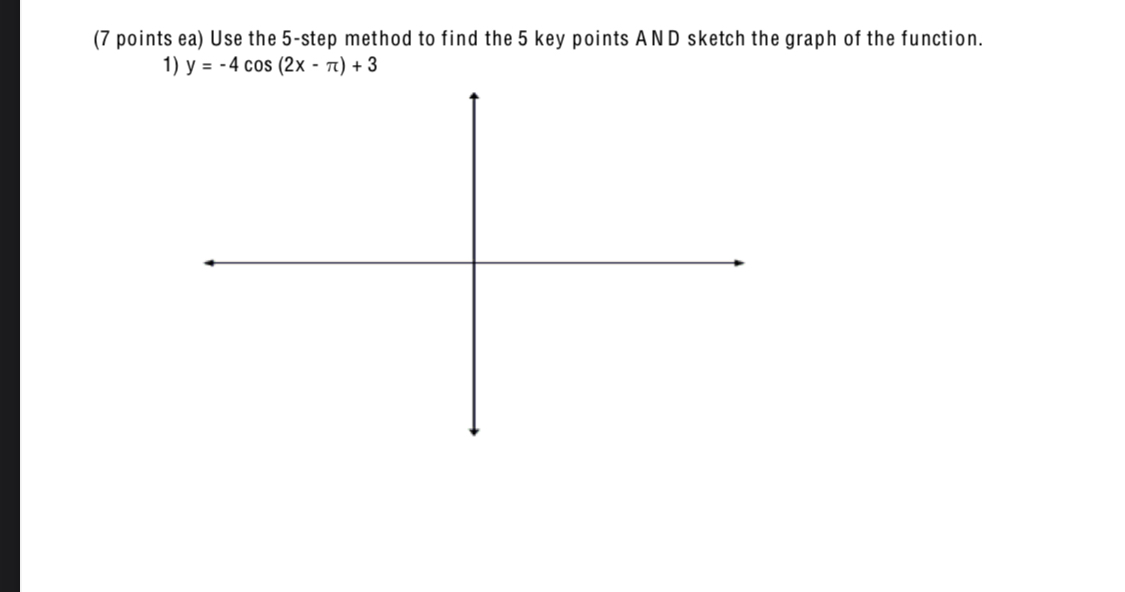 Solved (7 ﻿points ea) ﻿Use the 5 -step method to find the 5 | Chegg.com