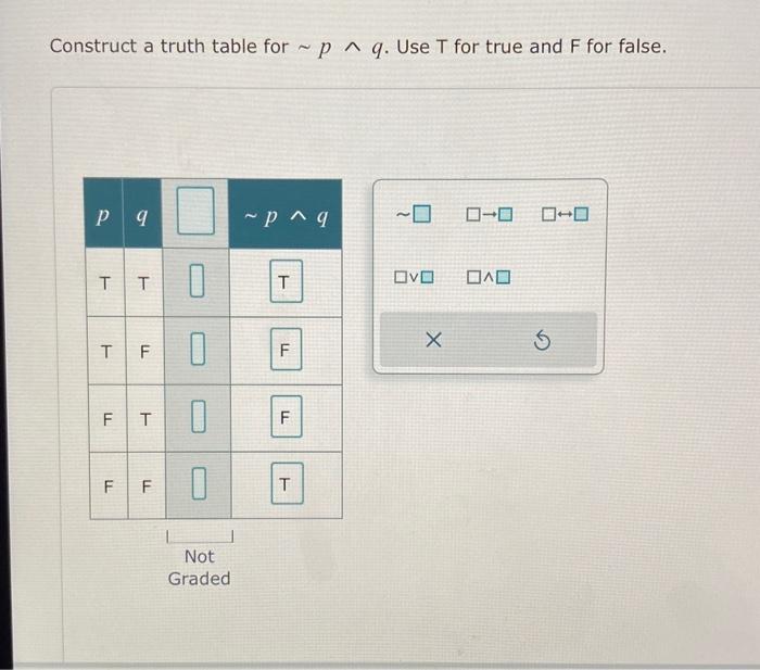 Solved Construct a truth table for ∼p∧q. Use T for true and | Chegg.com