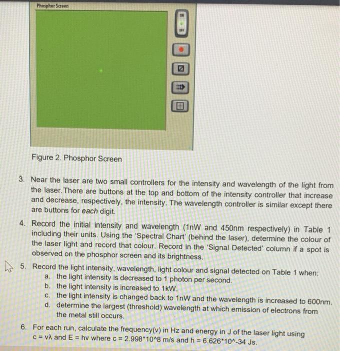 VIRTUAL 'PHOTOELECTRIC EFFECT' LAB (Beyond Labz) | Chegg.com