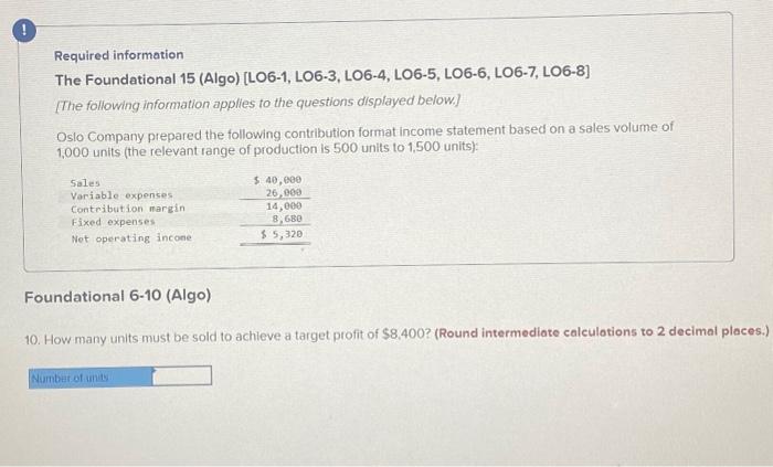 Solved Required information The Foundational 15 (Algo) | Chegg.com