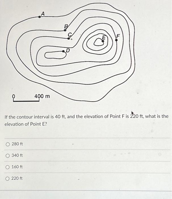 Solved If the contour interval is 40ft, and the elevation of | Chegg.com