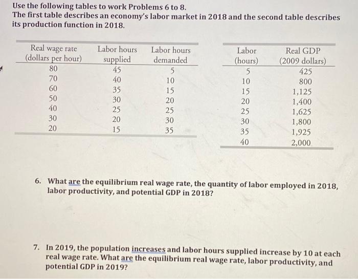 Solved 5. Define labor productivity. Why is labor | Chegg.com