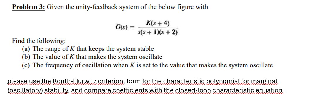 Solved Problem 3: Given the unity-feedback system of the | Chegg.com