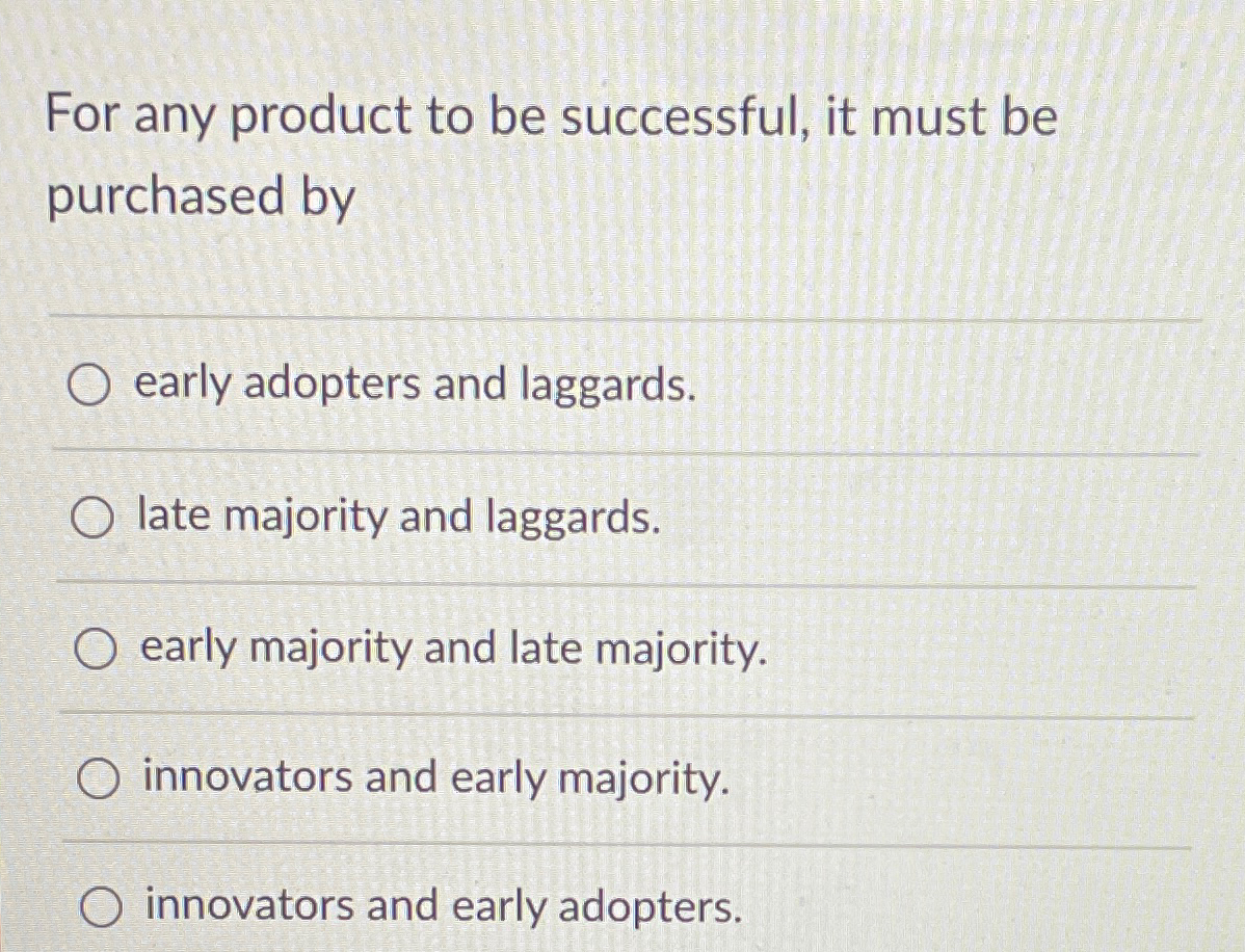 Solved For any product to be successful, it must be | Chegg.com
