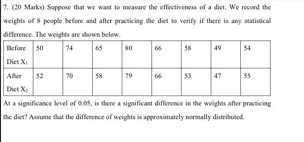 Solved 7. (20 Marks) Suppose that we want to measure the | Chegg.com