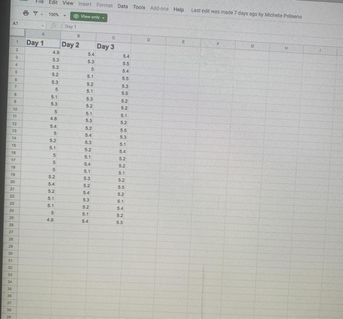 Solved File Edit View Insert Format Data Tools Add Ons Help 0749