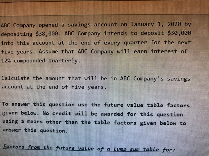Solved ABC Company opened a savings account on January 1, | Chegg.com