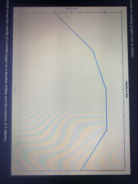 Solved arrible at copying graphs over (a series): Velocity | Chegg.com