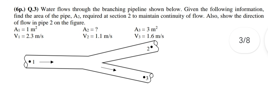Solved (6p.) ﻿Q.3) ﻿Water flows through the branching | Chegg.com