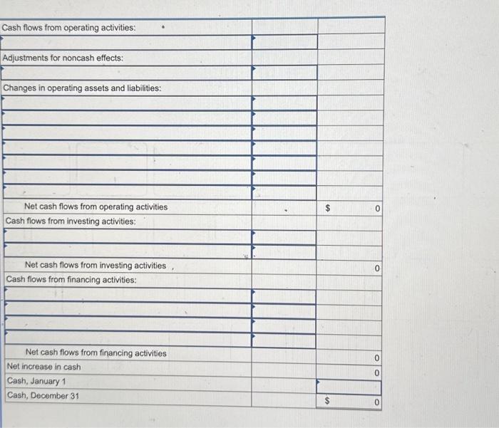 Solved Presented below is the 2024 income statement and | Chegg.com
