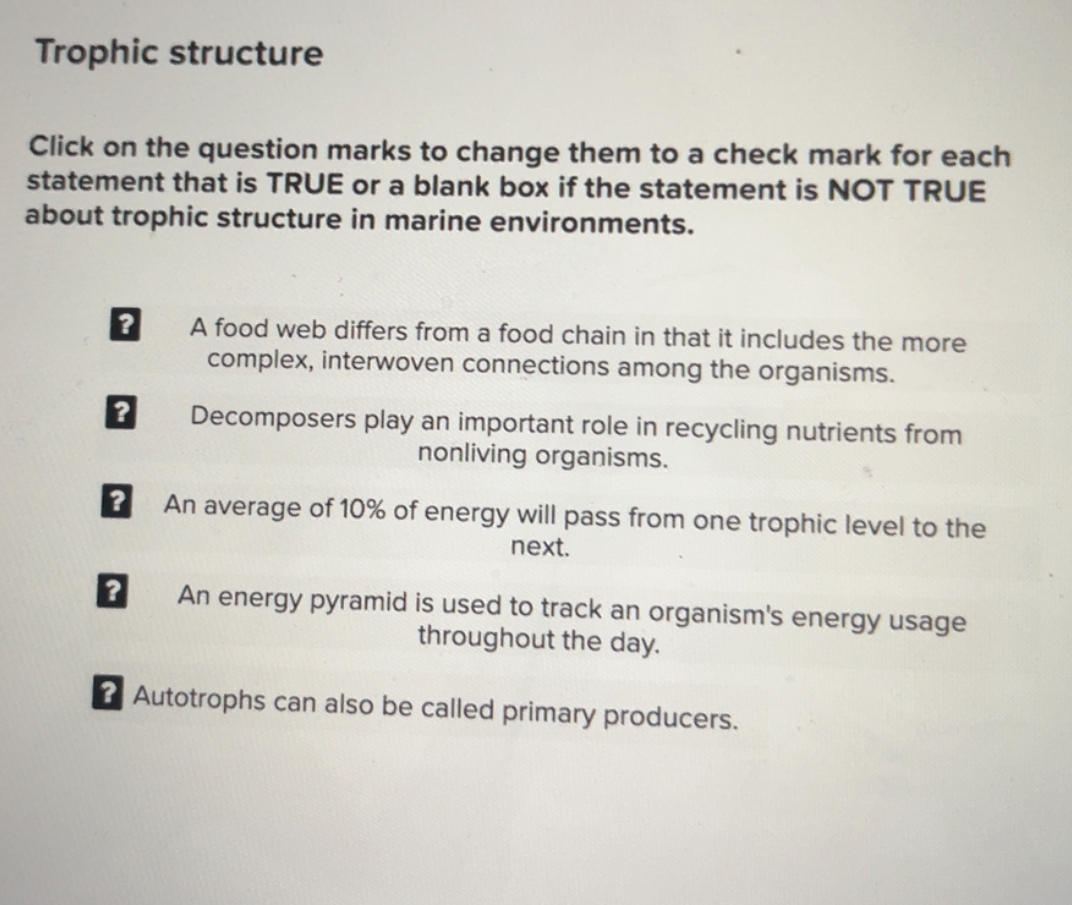 Solved Trophic structureClick on the question marks to | Chegg.com