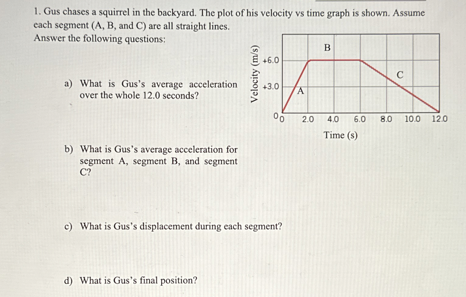 Solved Gus chases a squirrel in the backyard. The plot of | Chegg.com